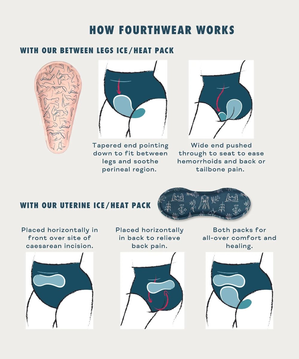 Home FourthWear Postpartum Recovery Underwear set of 3 + Between Legs ...